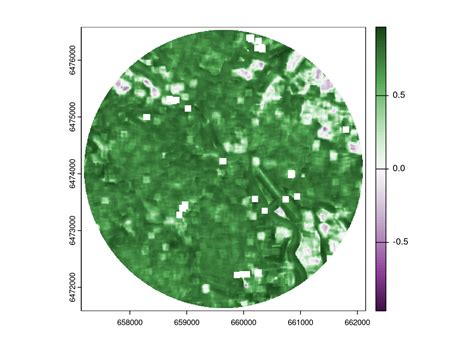 Comparison Of Spatial Patterns In Continuous Raster Data For Overlapping Regions Using R R