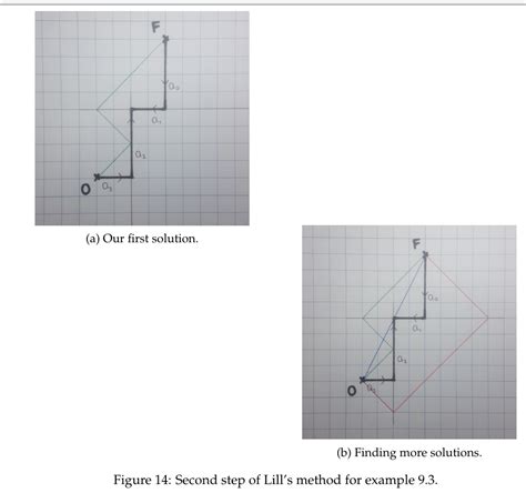 Subfloats Subfigures Not Lining Up Horizontally TeX LaTeX Stack Exchange