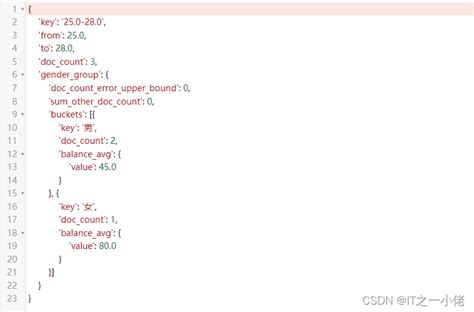 python中elasticsearch dsl查询语句转换成es查询语句 es dsl 转换 csdn博客