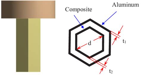 bi hexagonal hybrid crash box geometry modelling a isometric view b
