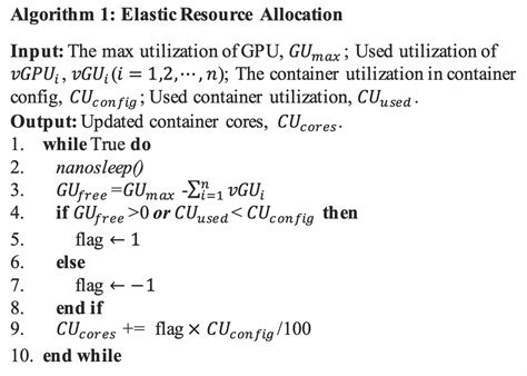 论文笔记《gaiagpu：sharing Gpus In Container Clouds》 Xinyuan的blog