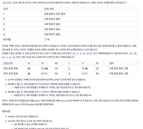 [프로그래머스 lev1 js] 로또의 최고 순위와 최저 순위
