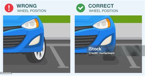 야외 주차 규칙 및 팁 바퀴가 돌린 주차 된 차 올바른 휠 위치와 잘못된 휠 위치의 클로즈업 0명에 대한 스톡 벡터 아트 및