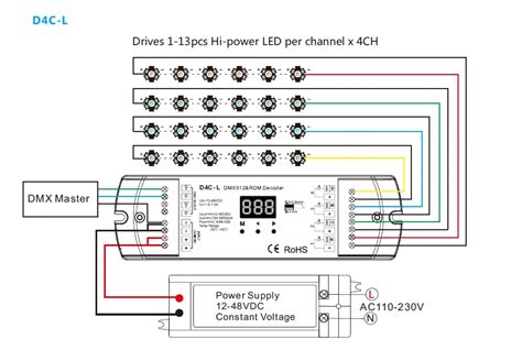 Channel Rdm Dmx Controller With Constant Current Buy Dmx Channel Controller Remote