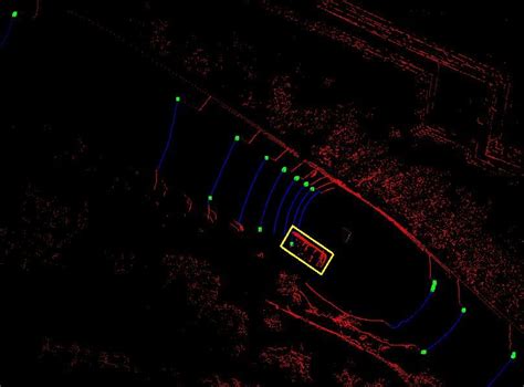 Results Of Lane Marking Detection A A Sample Result Of Dataset 1