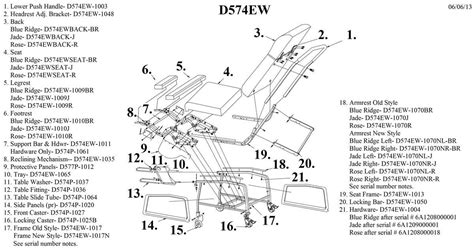 The Ultimate Lazy Boy Recliner Parts Diagram Everything You Need To Know