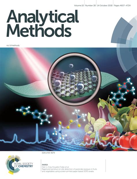 Pdf Rapid And Sensitive On Site Detection Of Pesticide Residues In Fruits And Vegetables Using