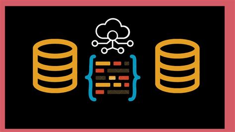 Crea Una Api REST FULL Completa Con PHP NATIVO