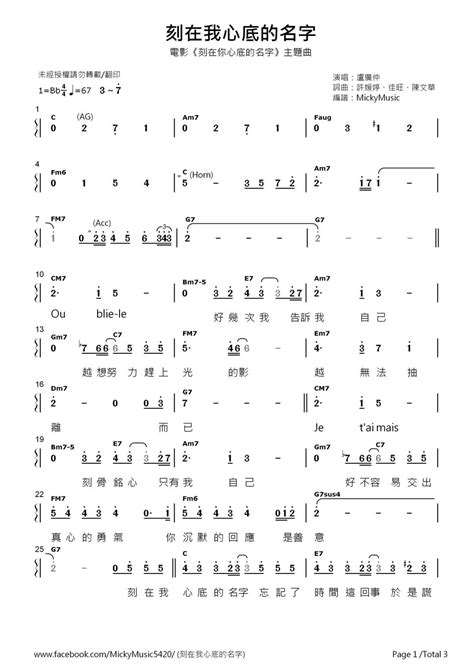 Crowd Lu C Sheets By Mickymusic
