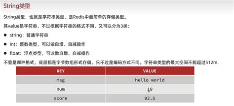 黑马redis学习笔记 基础篇实战篇黑马redis笔记 Csdn博客 黑马redis学习笔记 基础篇实战篇黑马redis笔记 Csdn博客