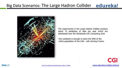 Introduction To Data Science Pdf Computing Technology And Computing