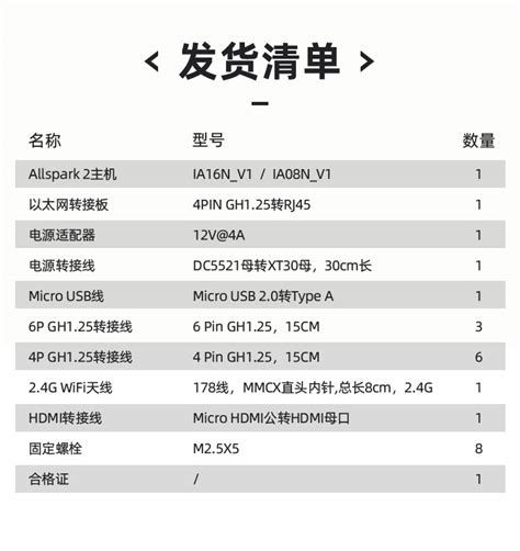 Allspark 2 Orin Nx 机载计算机 阿木实验室 让机器人研发更高效