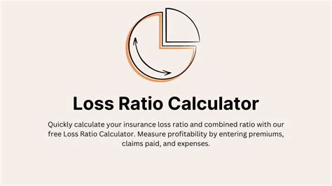 Loss Ratio Calculator Understand Your Insurance Profitability