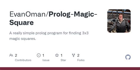Github Evanomanprolog Magic Square A Really Simple Prolog Program