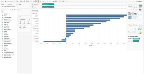 Github Learn Co Curriculumdsc Tableau Worksheets Lab