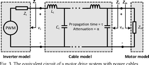 Figure 3 From Mitigation Of Motor Overvoltage In Sic Device Based Drives Using A Soft Switching