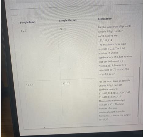 Solved Et Problem Statement Consider A Non Empty Array Inarr