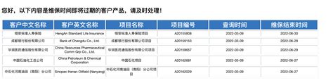 Springboot 邮件发送html内嵌图片、附件sendsimpletextmailstream Csdn博客