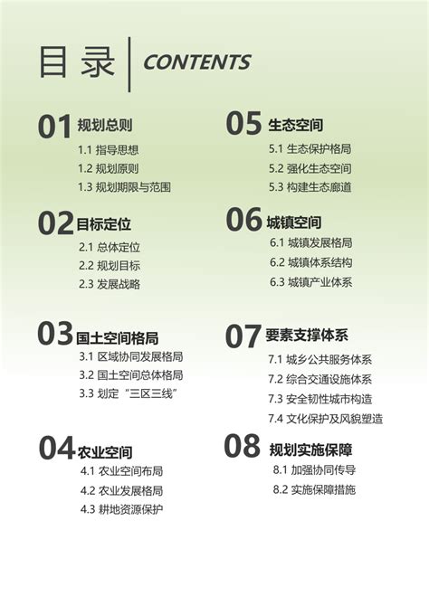 黑龙江省杜尔伯特蒙古族自治县国土空间总体规划2021 2035年 pdf 国土人