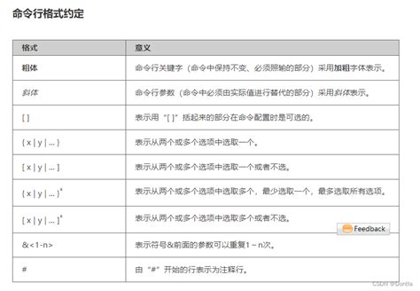 【华为】文档中命令行约定格式规范（命令行格式规范、命令行行为规范、命令行参数格式、命令行规范）华为交换机命令示例的粗体和斜体是什么意思 Csdn博客