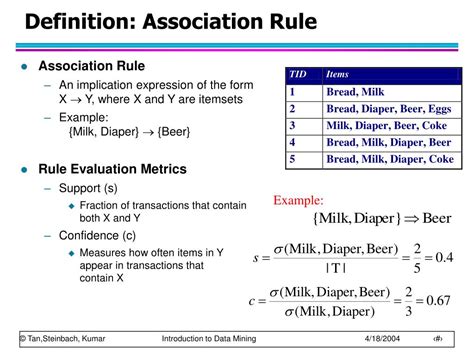 Ppt Association Rule Mining Powerpoint Presentation Free Download