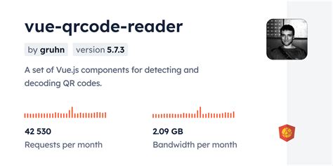 Vue Qrcode Reader Cdn By Jsdelivr A Cdn For Npm And Github