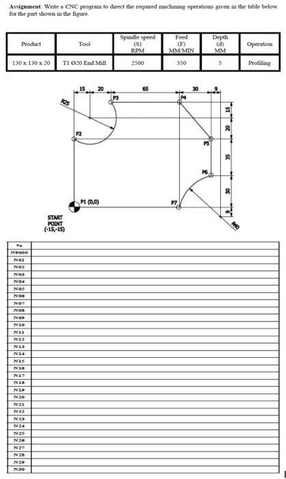 Solved Assigament Write A Cnc Program To Direct The