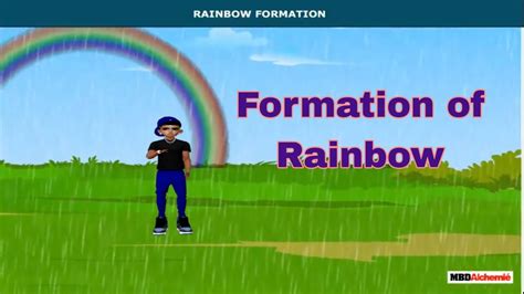 Simple Explanation Of Rainbow At Mirian Bourne Blog