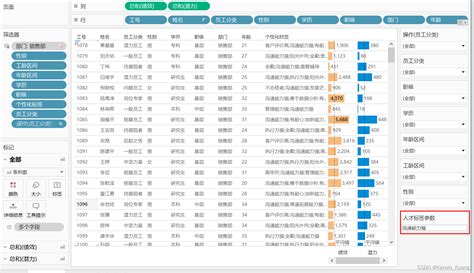 tableau中实现多词（标签）模糊搜索 多标签搜索方法 csdn博客