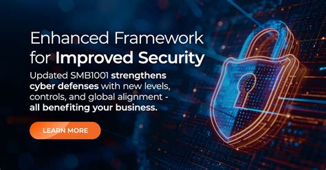 Adits Cybersecurity Smbs Smb1001 Adits