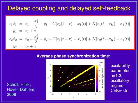 Ppt Time Delayed Feedback Control Of Complex Nonlinear Systems