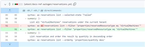 Reservations Typo In Example Syntax · Issue 27510 · Azureazure Cli · Github