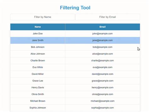 How To Implement Debounce In Vue2 Geeksforgeeks
