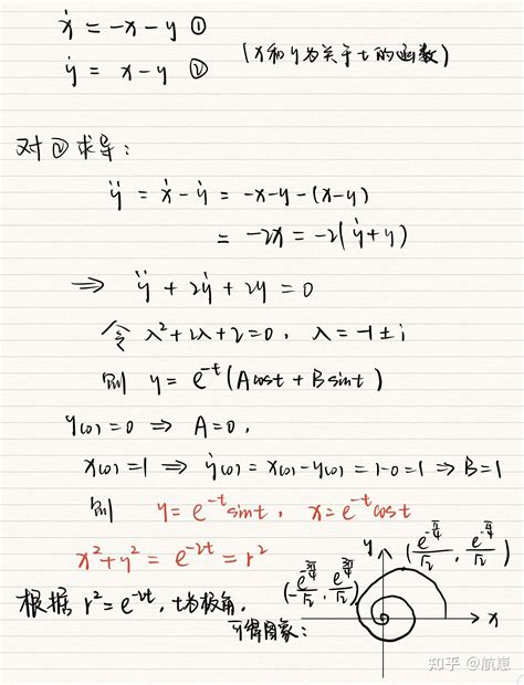 （非）齐次（非）线性常微分方程与极坐标 知乎
