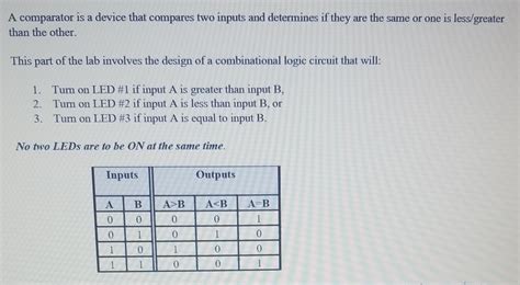 Solved Please Write A Quartus Verilog Code For The