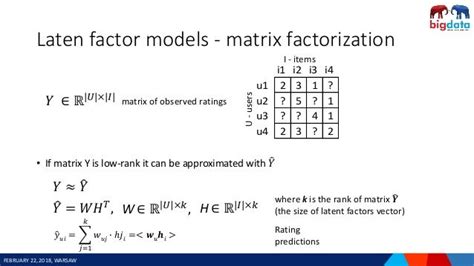 The Factorization Machines Algorithm For Building Recommendation Syst