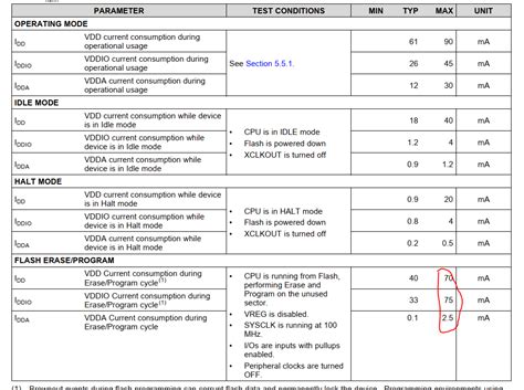 Tms320f280049 Cjtag 2 Pin Schematic C2000 Microcontrollers Forum
