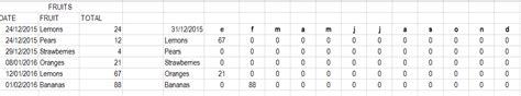 Excel SUMPRODUCT Several Ifs Stack Overflow