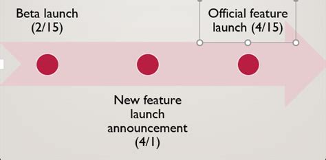 How To Create A Timeline In Microsoft PowerPoint