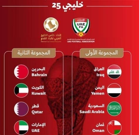 تأهل منتخب البحرين وقطر إلى دور نصف نهائي خليجي 25 كأس الخليج العربي