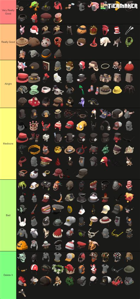 Tf2 All Class Cosmetics Tier List Community Rankings Tiermaker
