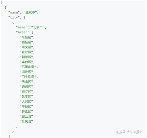 vue 下拉框select省市区选择 知乎