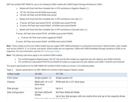 Sap Hana Certified Vxrail Models Dell Validated Design For Sap Hana Deployments With Dell