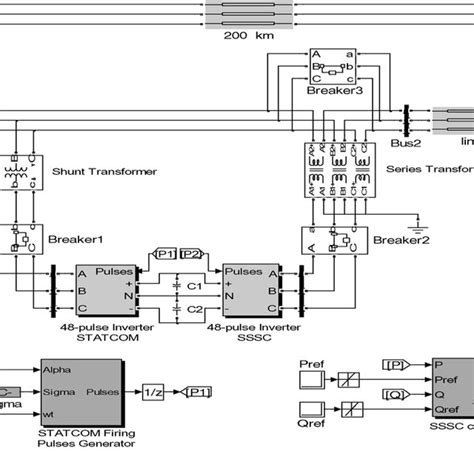 Transmission System With Upfc Download Scientific Diagram