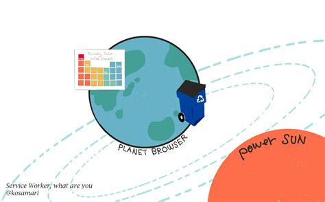 how to be a compiler — make a compiler with javascript by mariko kosaka medium