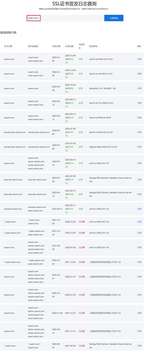 锐成新推ssl证书透明度日志查询工具 助力识别伪造ssl证书