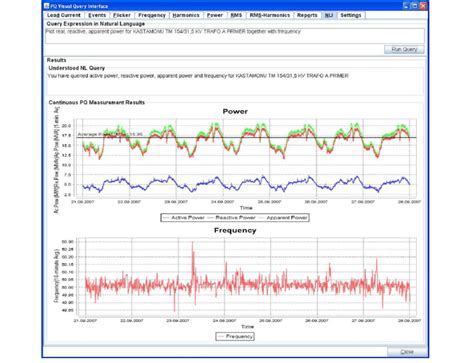 A Sample Query Through The Multilingual Query Interface In English Download Scientific Diagram