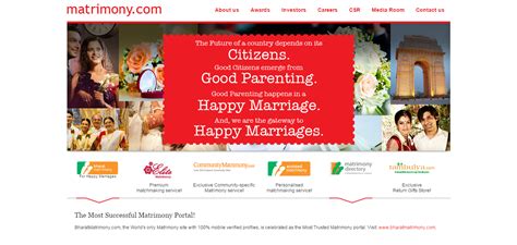 Matrimony Clone Script ScriptCopy
