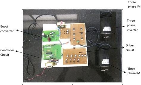 Hardware Setup Of Parallel For Inverter Fed Induction Motors With Pid