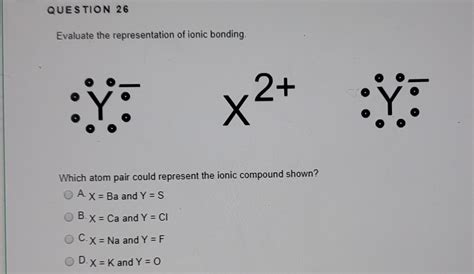 Solved QUESTION 26 Evaluate The Representation Of Ionic Chegg Com